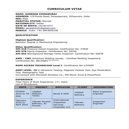 Ganesan Plant Inspector_CV | DOC