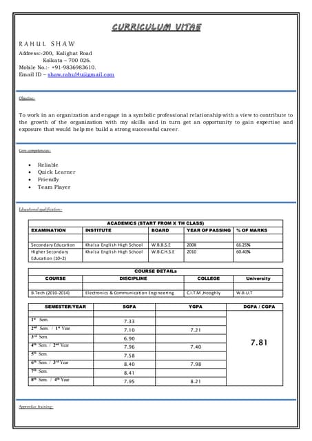 shoaib cv final | DOC | Computer Networking | Computing