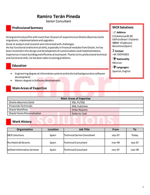 Jason munday developer cv | PDF