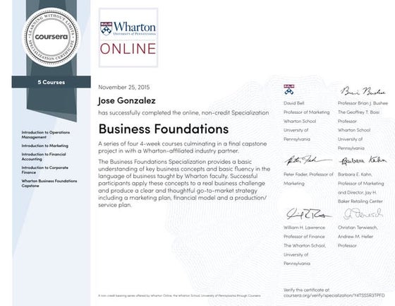 Wharton Business Foundations Cert | PPT