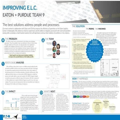 FinalPoster_V11 | PPT