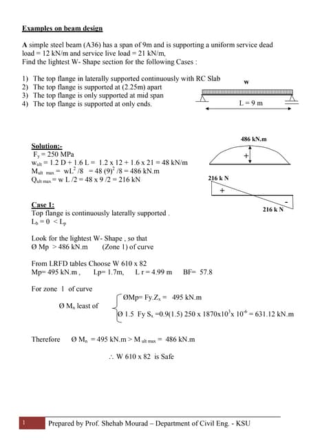 12-Examples on Compression Members (Steel Structural Design & Prof ...