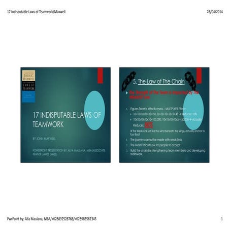 17 laws of teamwork law no 5 | PDF