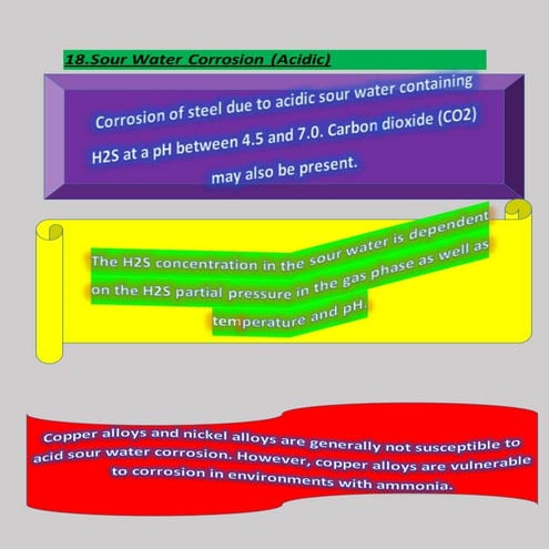 18.sour water corrosion (acidic) | PDF