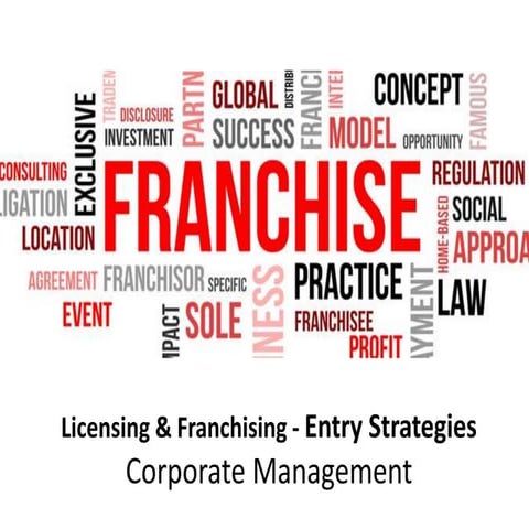 Licensing and franchising - entry strategies - corporate management ...