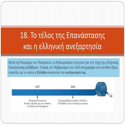 Γ18. Το τέλος της επανάστασης και η ελληνική ανεξαρτησία | PPTX