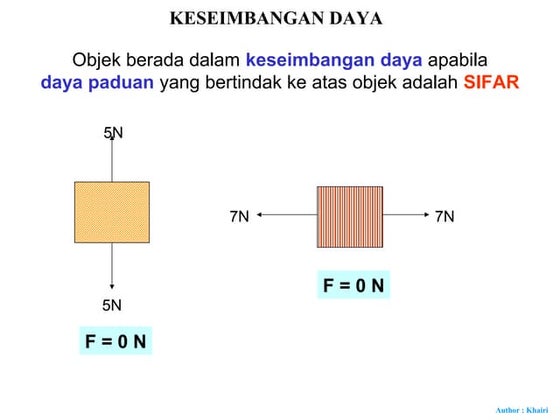 19.leraian daya | PPT
