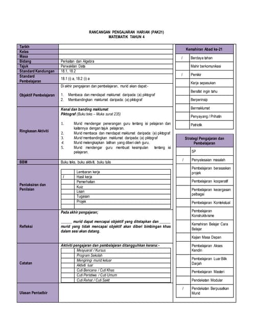 Laporan post mortem yusri | PDF