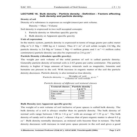 Bulk density - Particle density - Definition - Factors affecting bulk ...