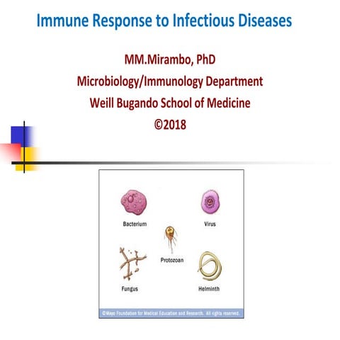 18. Immune Responses to Infectious diseases.pdf