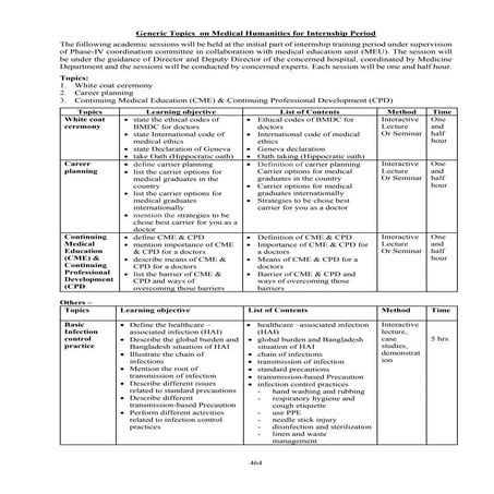 18. MEDICAL HUMANATIES FOR INTERNSHIP PERIOD.pdf