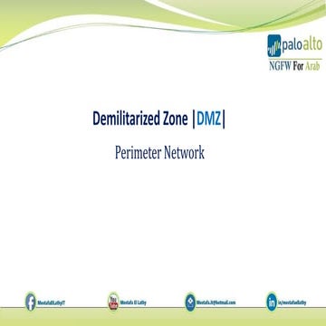 18 dmz | PPT