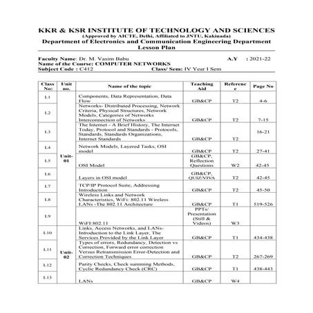 COMPUTER NETWORKS LESSON PLAN (how to make lesson plan) | PDF