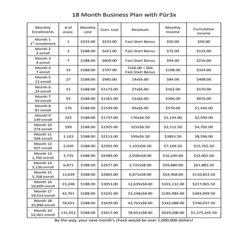 Wage conversion chart 2012