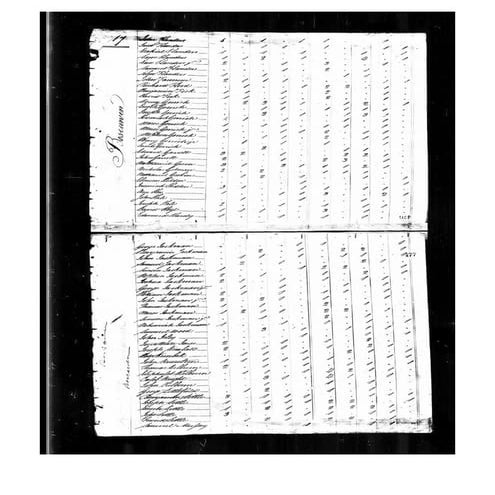 1800 census boscawen 3 | PDF