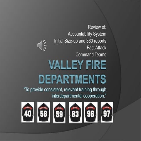 1803 accountability.command team.fast attack.terminology.360