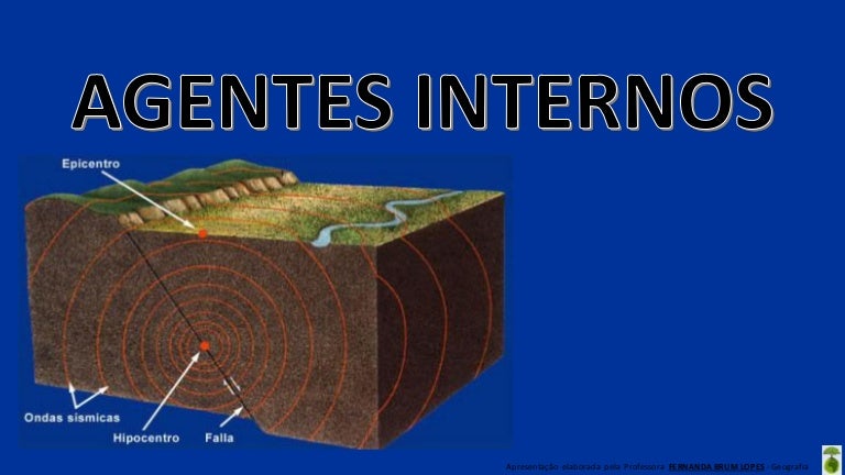 18 03 fechamento tectonismo