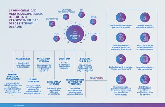 How does our Inshield system work? | PDF