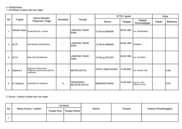 PPT presentasi sidang pkl SMK. .pptx