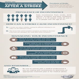 Dealing With Incontinence After a Stroke | PDF