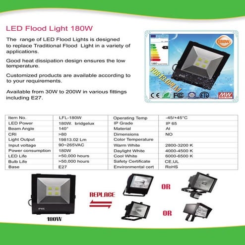 180W LED Flood Light Specification new | PDF