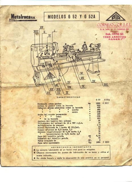 Writing a Tonal Answer | PPT