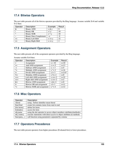 The Ring programming language version 1.5.3 book - Part 19 of 184 | PDF The Ring programming language version 1.5.3 book - Part 19 of 184 | PDF