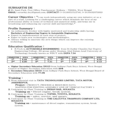 kunal resume | DOCX