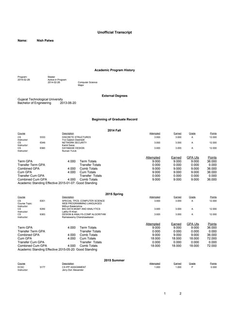 Unofficial Transcripts | PDF