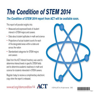 Condition of STEM Postcard | PPT