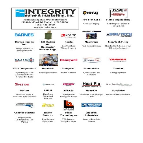 Integrity Line Card copy | DOCX