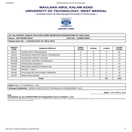 8th sem result