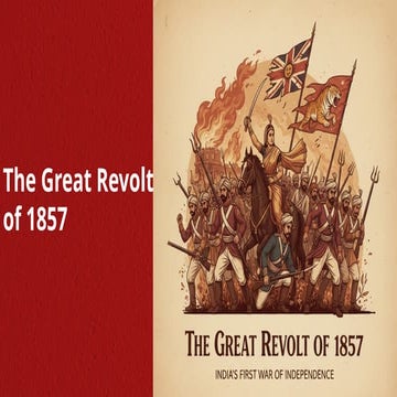 1857_ Spark of Resistance (revolt) (3).pptx
