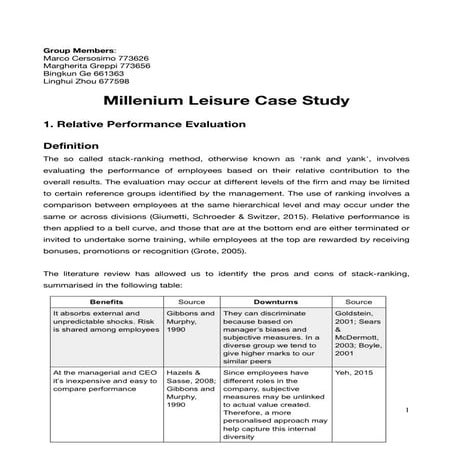 Strategic Performance Management - Stack ranking, gaming industry and ...