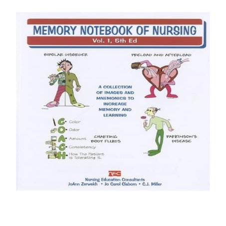 (2011) Memory Notebook of Nursing (PDF) A Collection of Images and ...