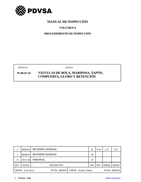 Loop test sheet | PDF