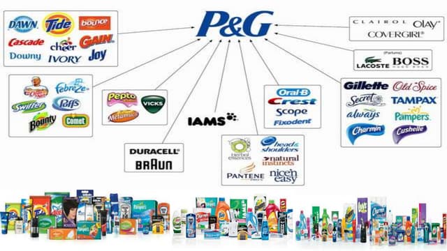 Johnson Johnson PPT | PPTX