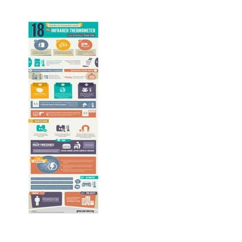 18 actionable applications of an infrared thermometer | PDF | Physics ...