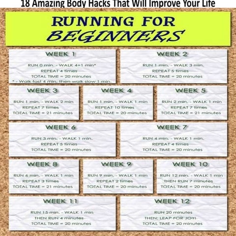 18 amazing body hacks that will improve your | PPTX