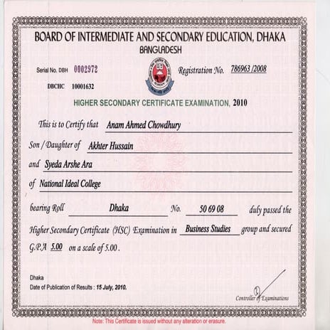 SSLC Certificate