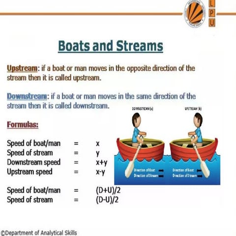 18 Boats and streams questions for beginners.ppt