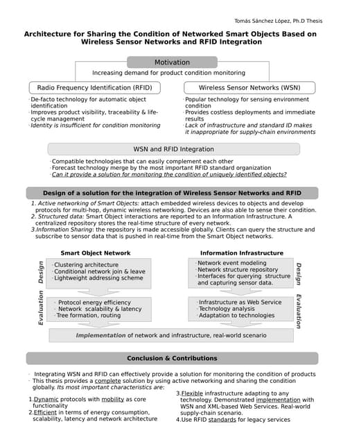 Jon Brodeur - Letter of Recommendation | PDF