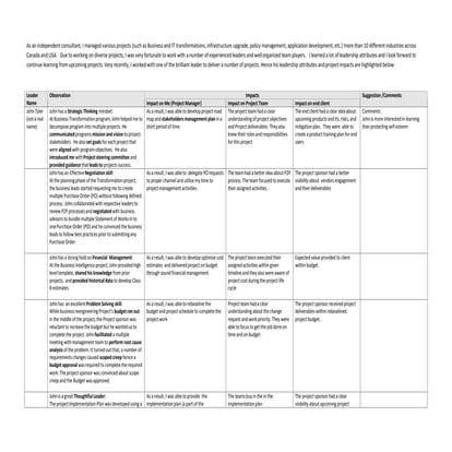 Quality Leadership Matters | PPT