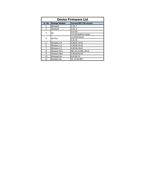 Support function | PDF