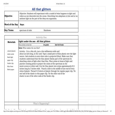 All that Glitters | PPT