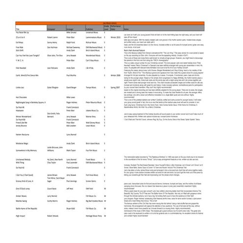 Band Music Library - Jazz Music | PDF