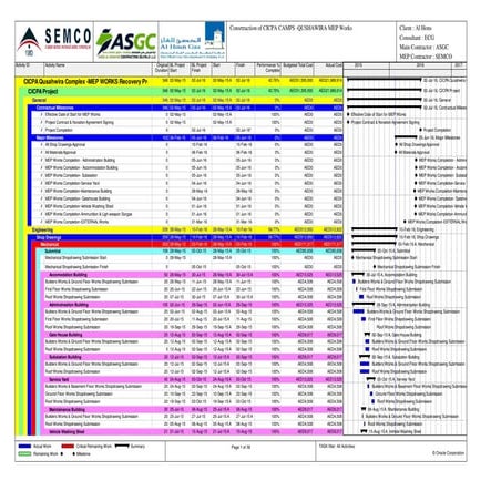 CICPA Updated Schedule Dtd 130816 | PDF