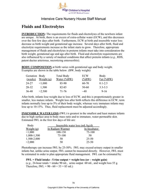 FLUID MANAGEMENT IN NEONATES NICU | PPTX | Pregnancy | Reproductive Health