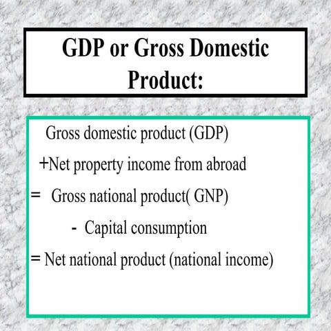 Tourism and GDP | PPT