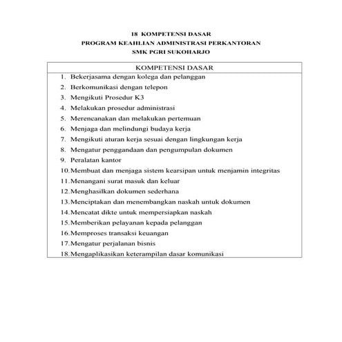 18 kompetensi dasar adm ap | DOC
